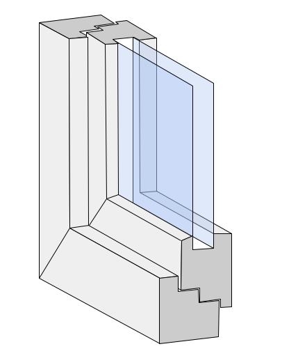 Aufbau eines Fensters | Deutsche Fensterbau